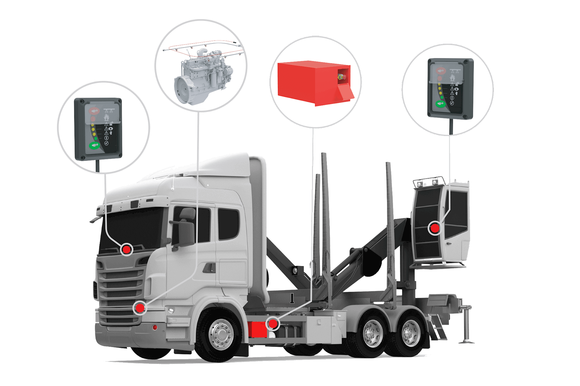 Dafo Fire Suppression System | Dafo Vehicle Italia – TWPFPC