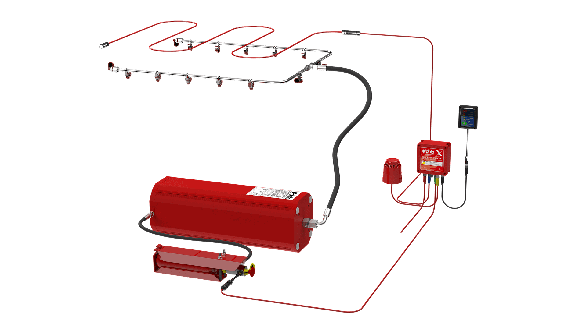 Dafo Vehicle, Fire Suppression for mining and construction