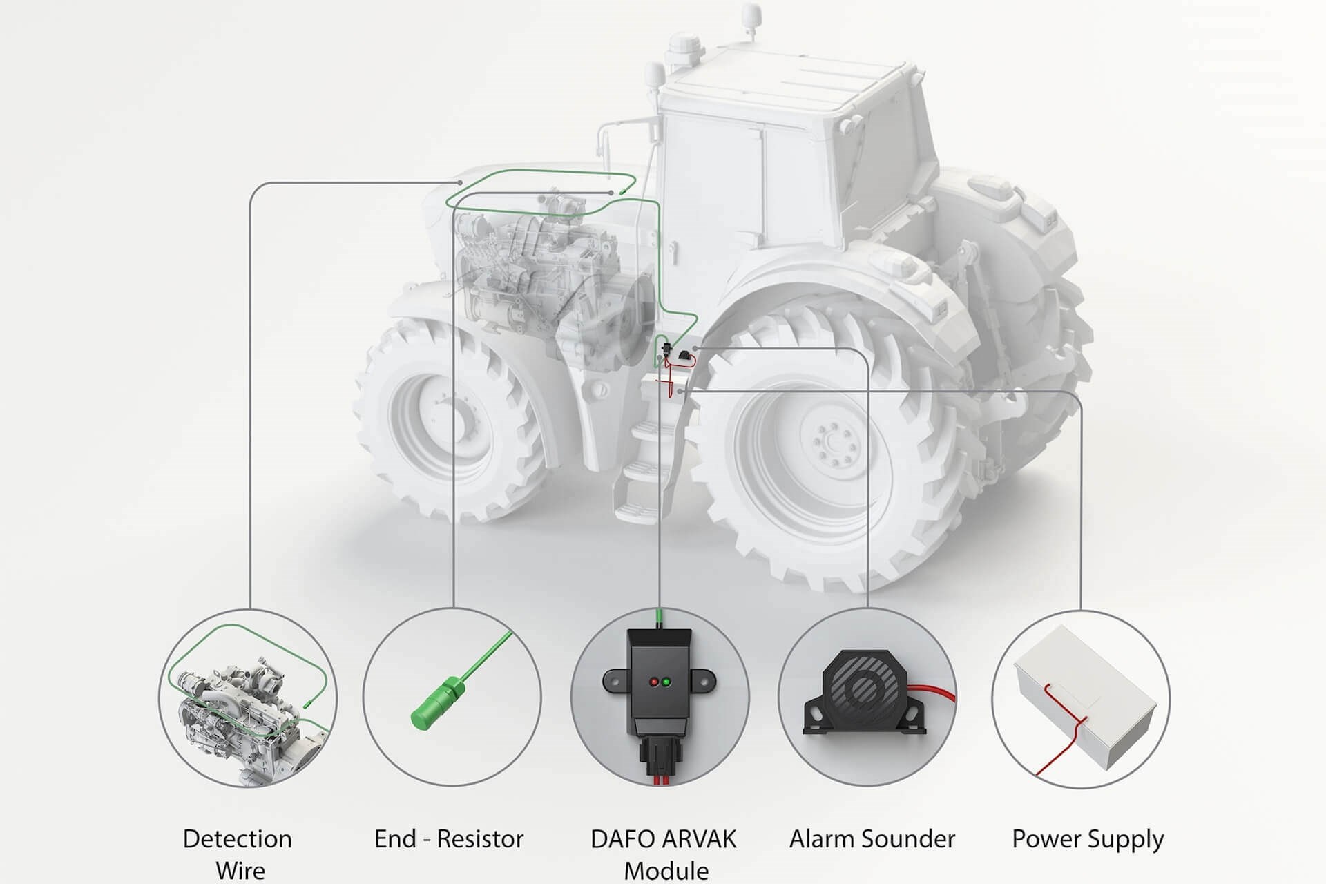 Arvak: Advanced Fire Protection for High-Risk Vehicles